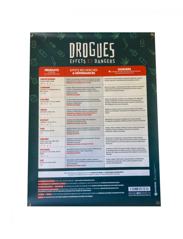 DROGUES, EFFETS ET DANGERS. Comprendre les risques. Toxica®. Bâche ...