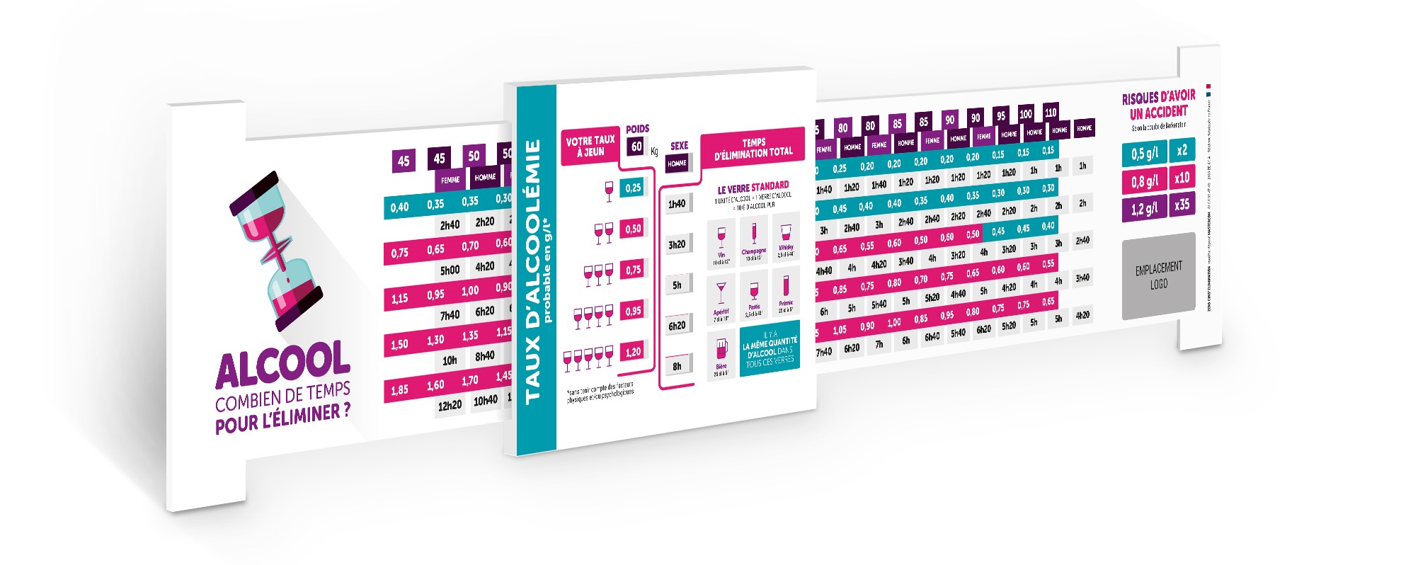 Maxi réglette personnalisable Zéro-Cinq® Élimination. ALCOOLÉMIE À JEUN ...